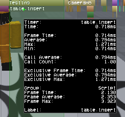 Optimizing Luau for Roblox: Faster, Smarter, Better - Lua - x64