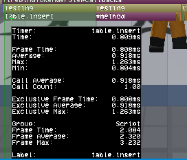 Optimizing Luau for Roblox: Faster, Smarter, Better - Lua - x64